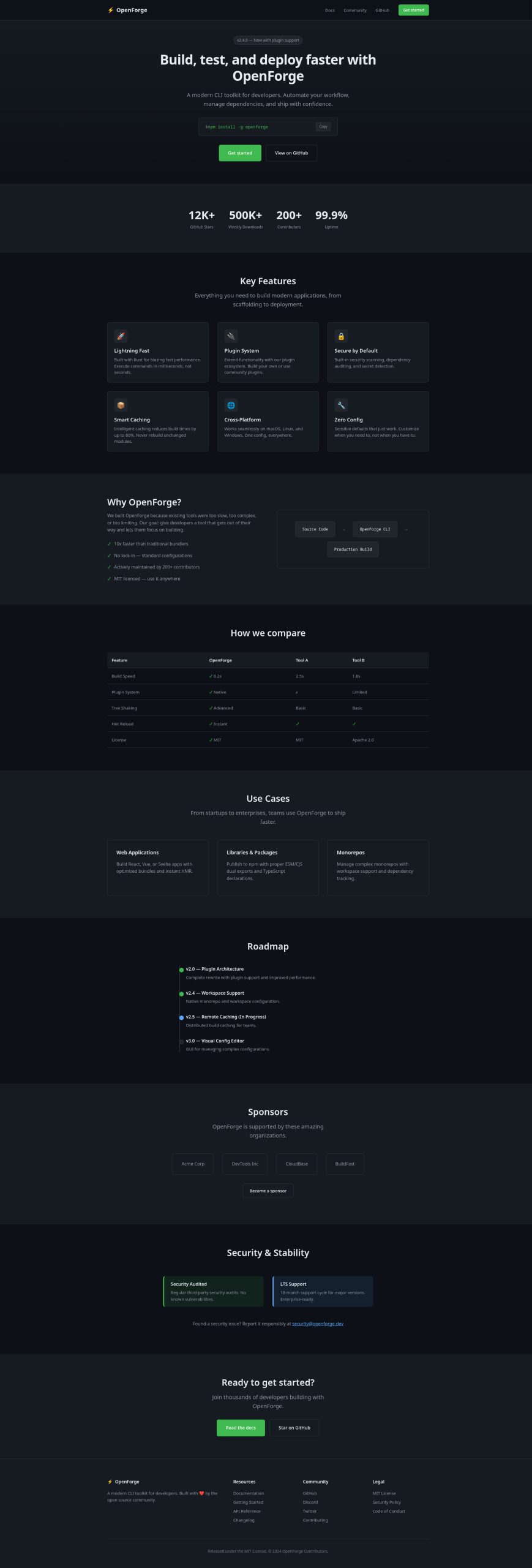 Open Source Docs